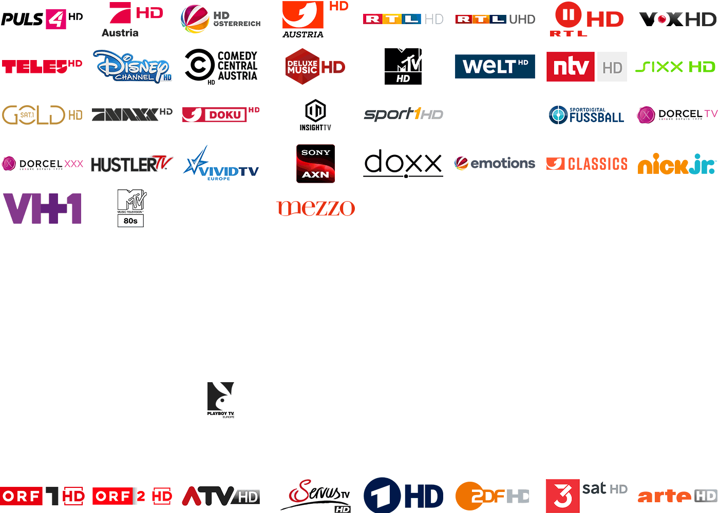 Info zu HD Austria und Kombi Austria